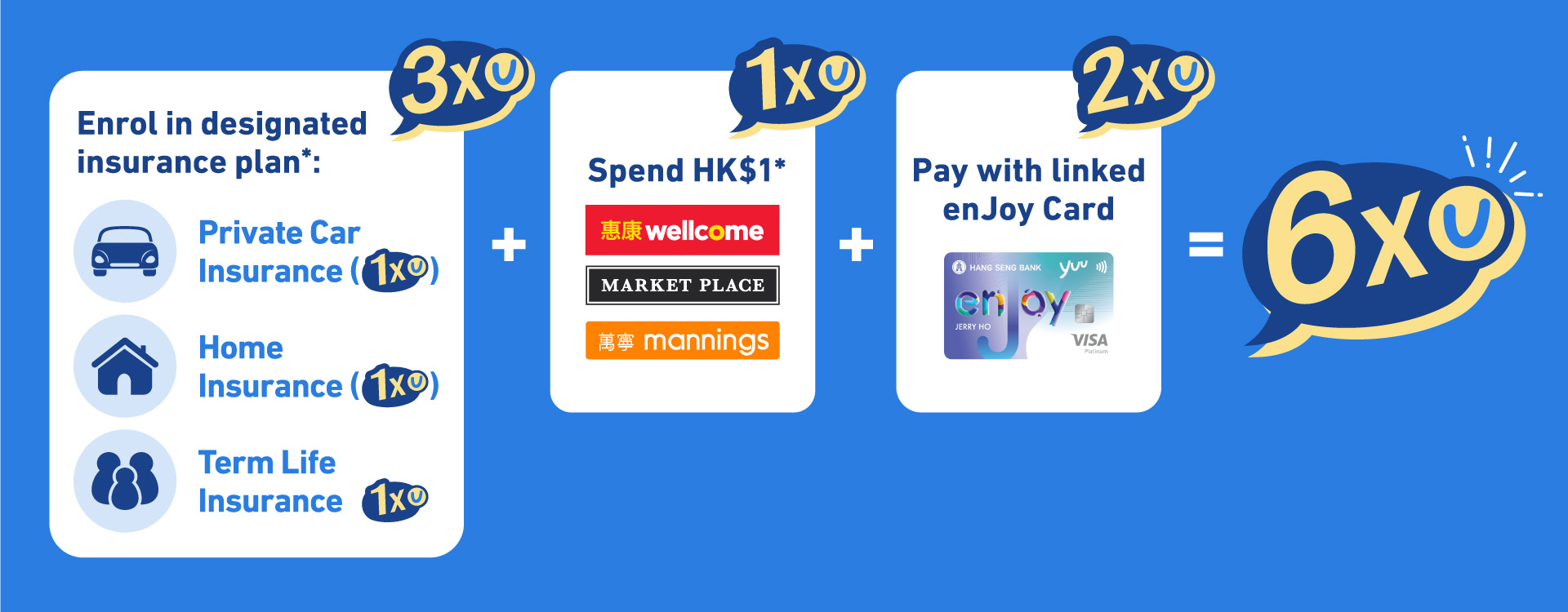 Online Comprehensive Insurance in Hong Kong | yuu Insure | yuu Rewards Club
