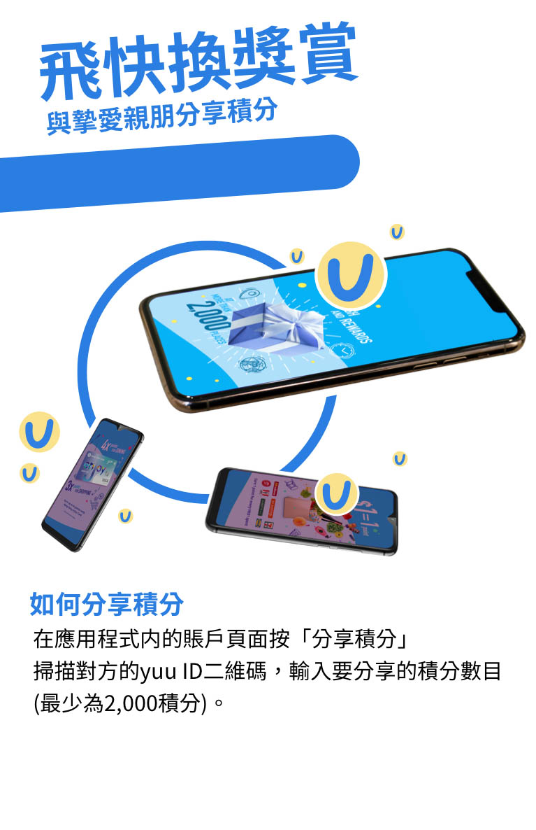 Rewards | yuu Rewards Club